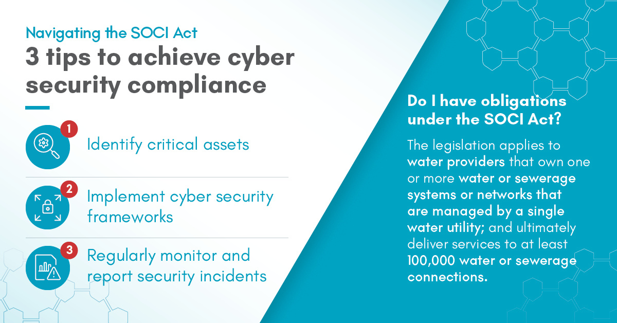 Navigating Cyber Security in the Water Sector